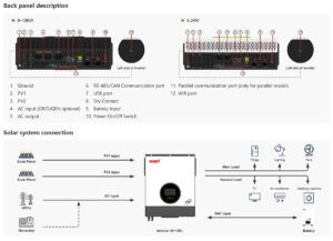 PV1900 EXP Series (6.2-12KW) – Hybrid Solar Inverter & ESS Manufacturer
