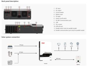 PV1800 VHM Series (5/5.5KW) – Hybrid Solar Inverter & ESS Manufacturer