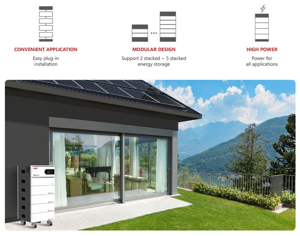 HBP3300 PTLV Series (AC:110/220V 6KW) – Hybrid Solar Inverter & ESS ...