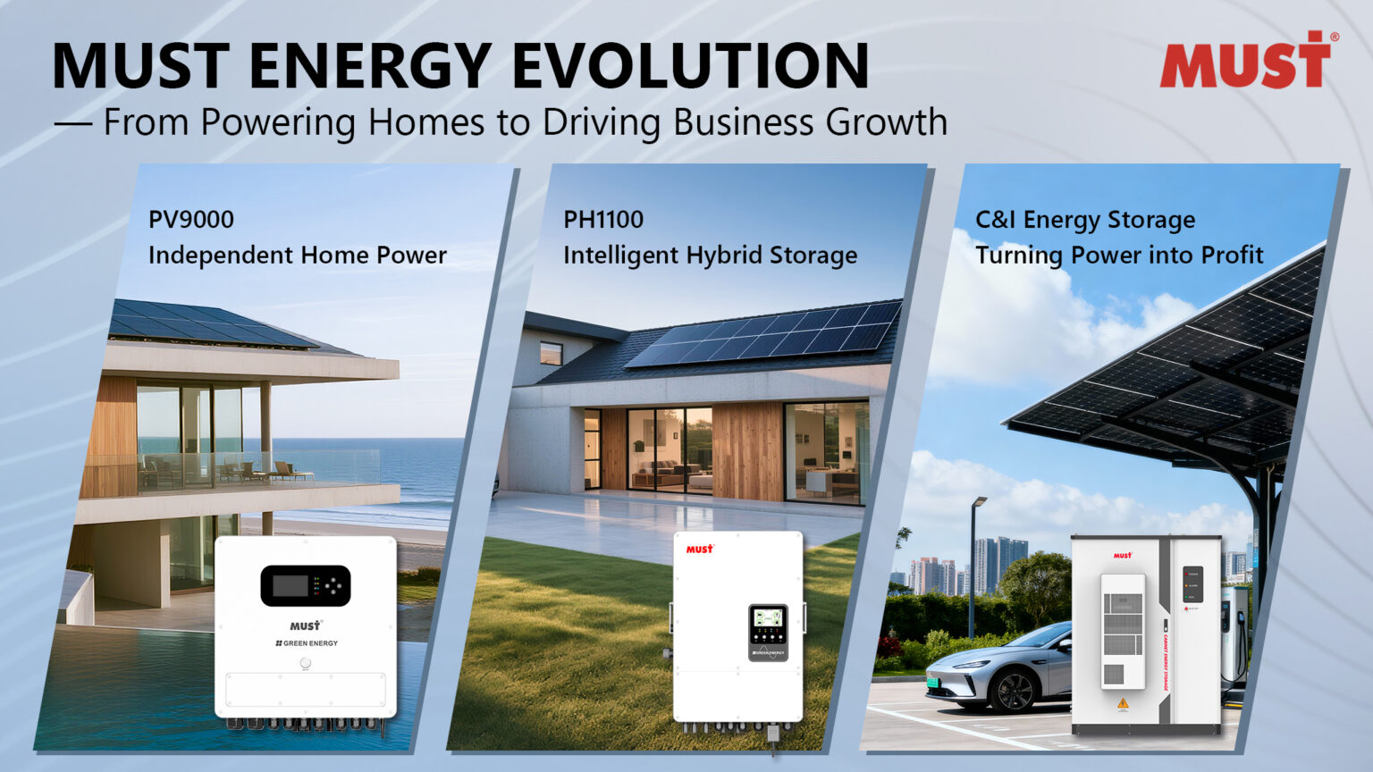 Hybrid Solar Inverter & ESS Manufacturer – Must Energy Storage System